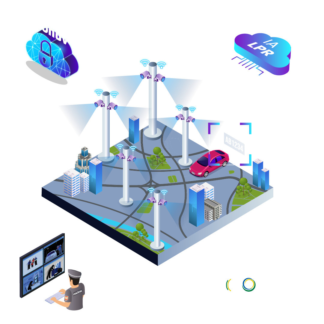 VMS em nuvem e IA para Portaria Virtual ou Remota